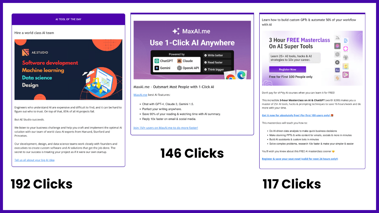 80/20 AI | Passionfroot